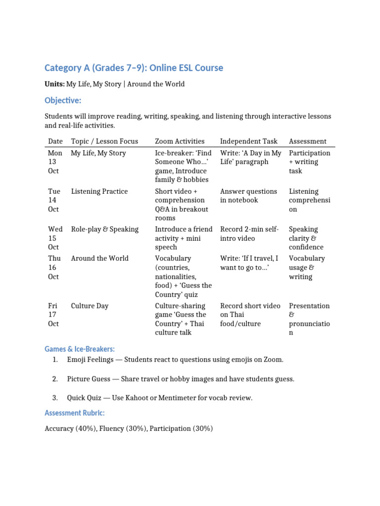 Category A ESL Lesson Plan | PDF