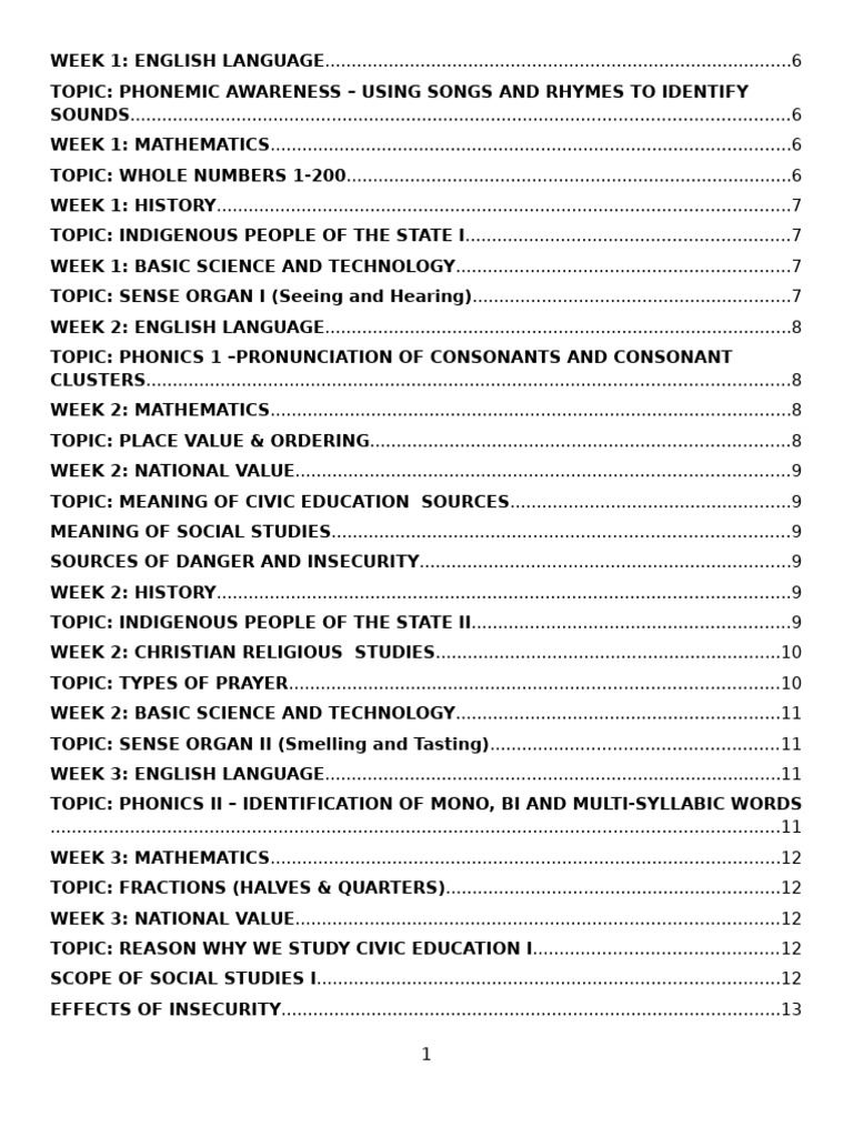Primary 2 First Term C.A Revised | PDF | Taste | Prayer