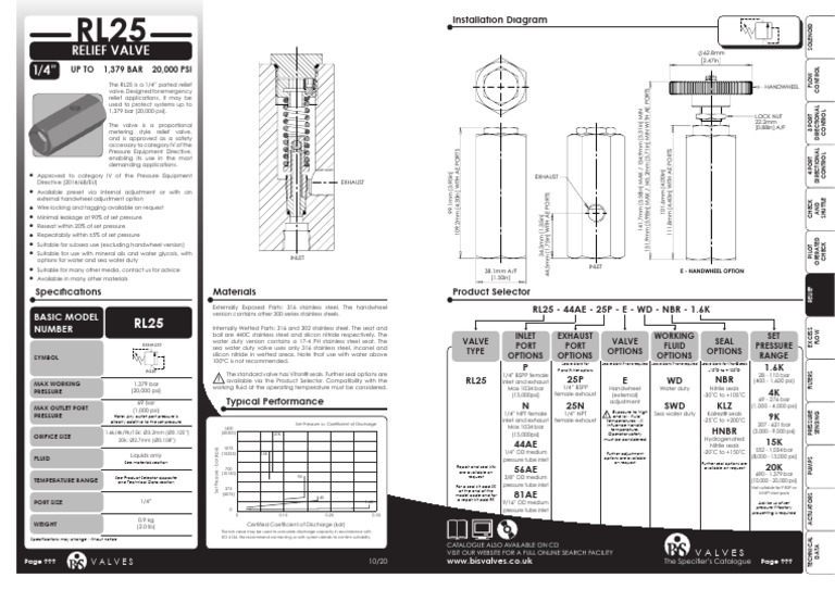 RL25 Relief Valve (HP) - 1020 | PDF | Valve | Mechanical Engineering