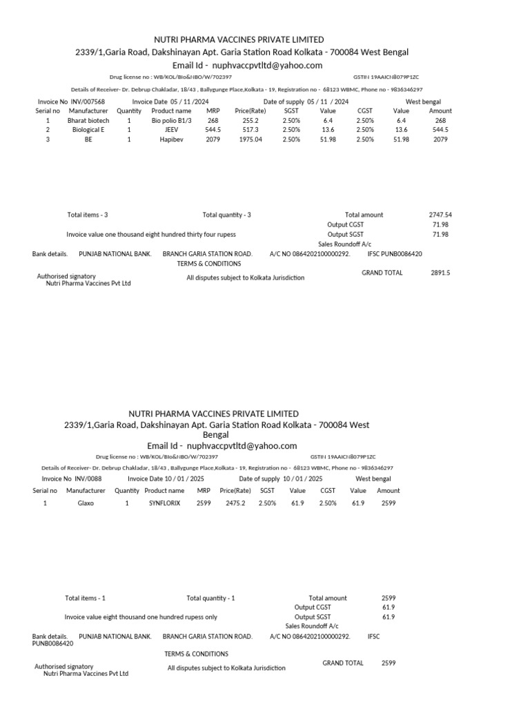 April Bill | PDF | Health Sciences | Drugs