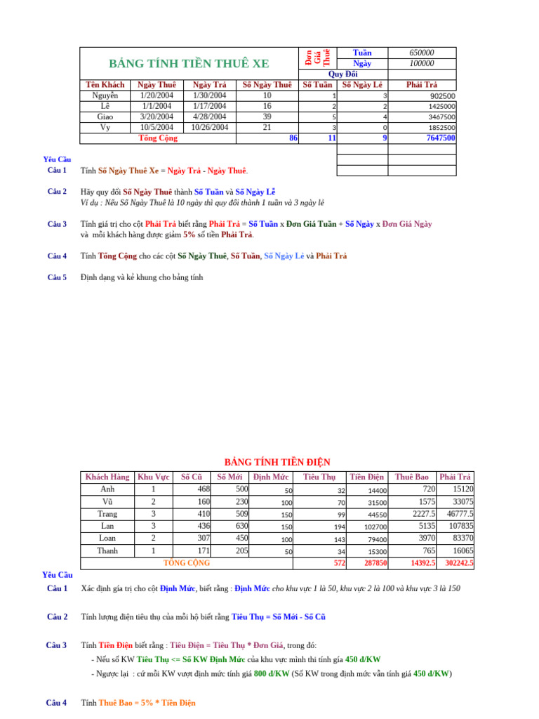 Bai Tap Thuc Hanh Excel | PDF