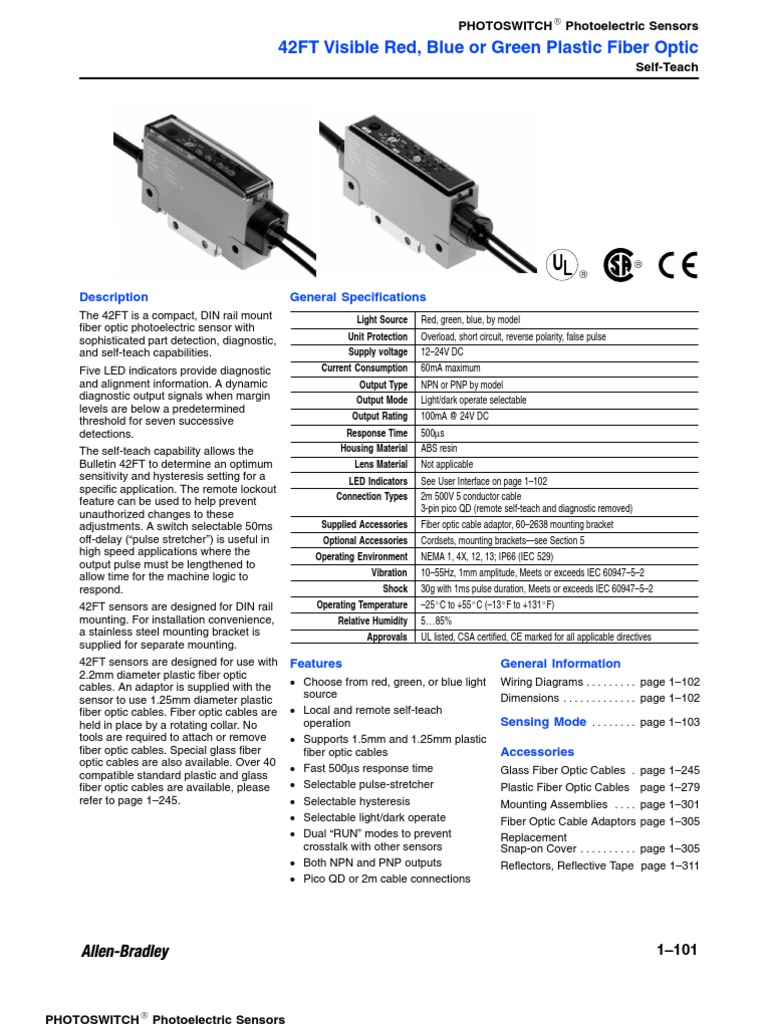 datasheet (5) | Optical Fiber | Optics