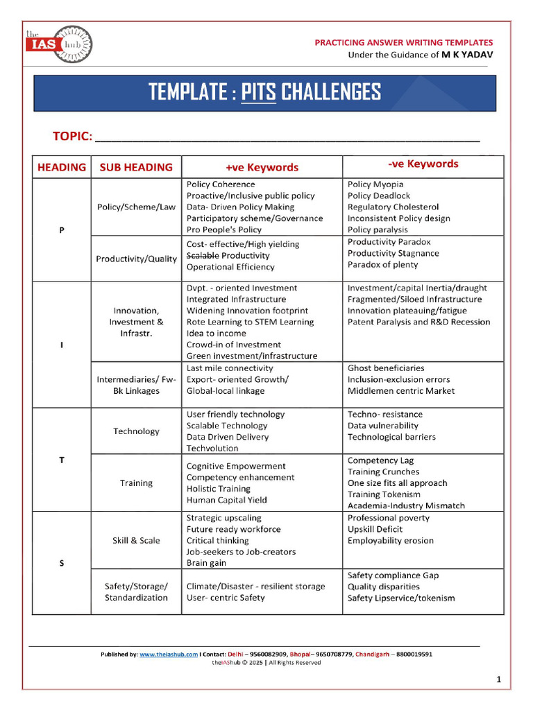 Template PITS (1) Wa | PDF