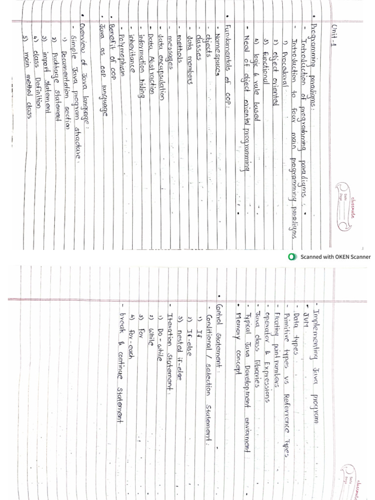 JAVA - unit 1 and 2 | PDF