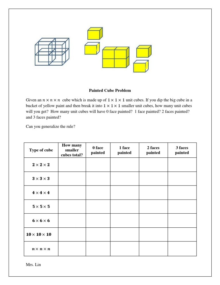 Painted Cube Problem, Competition Math, Problem Solving | PDF