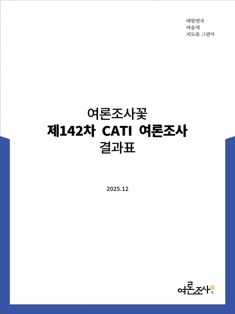 2025 CATI Survey Results Analysis | PDF