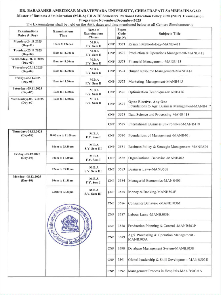 Nep - Mba Dec-2025 Exam Time Table | PDF