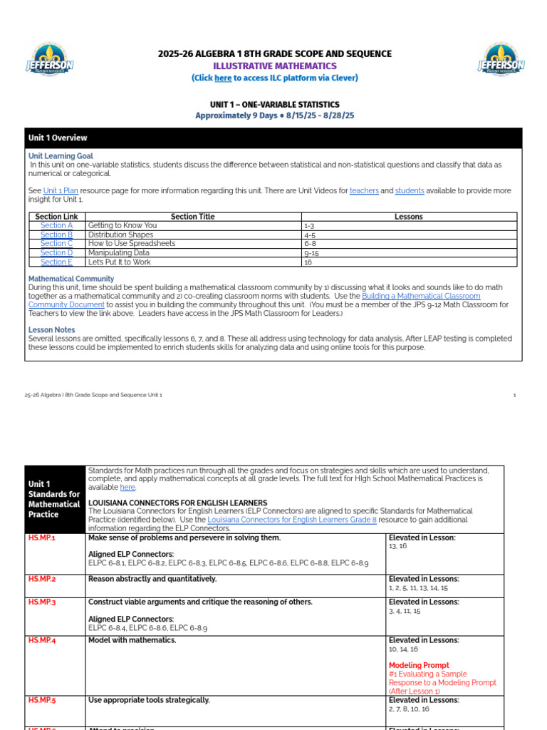 2025-26 8th Grade Algebra 1 Overview | PDF | Mathematics | Statistics
