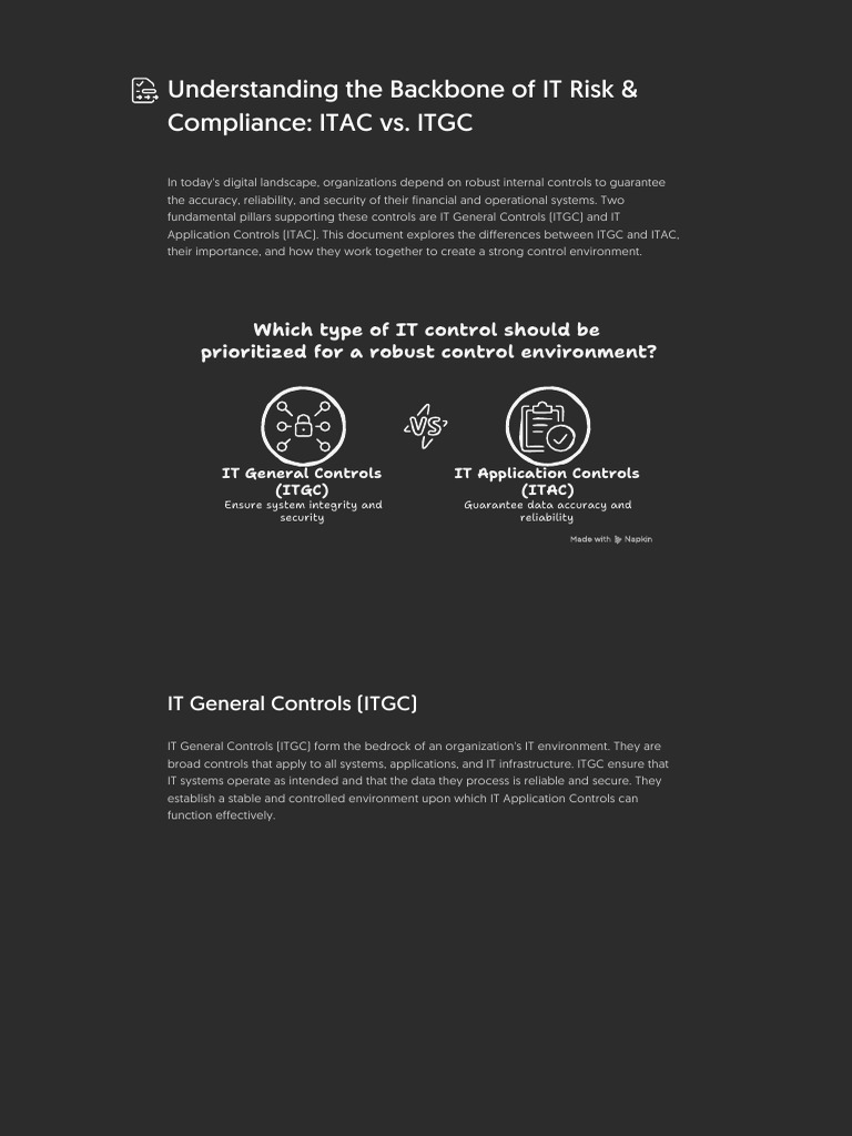 ITGC & ITAC - Important Components | PDF | Backup | Computing