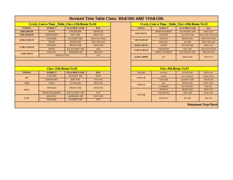 Revised - Time Table - Class-9th & 10th and 11th & 12th | PDF