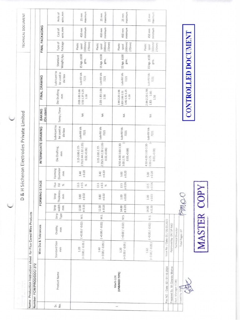 PI Sheet CC | PDF