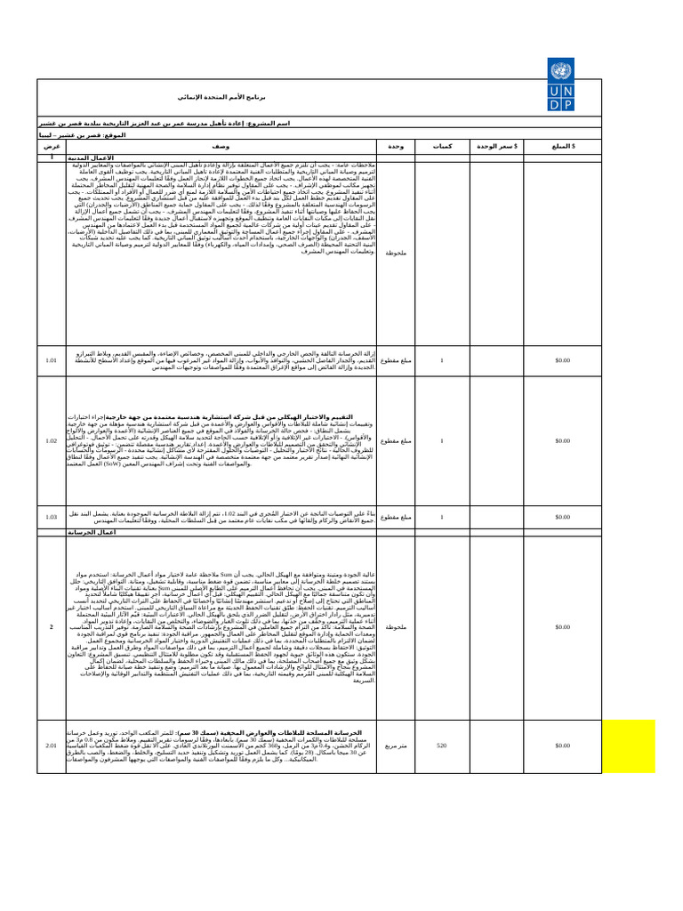 153852514_BoQ Civil Works-Rehabilitation of Historical Omar Ben | PDF