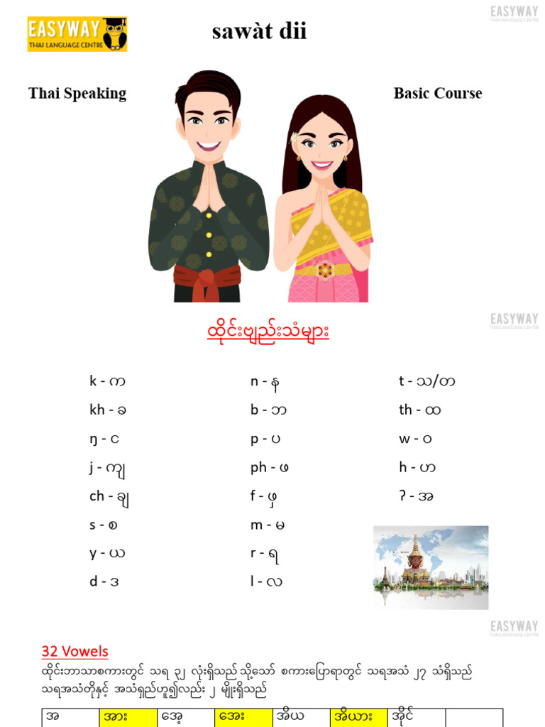 Basic Speaking | PDF