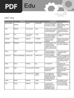 Terrain Definition and Meaning - Collins English Dictionary | PDF ...