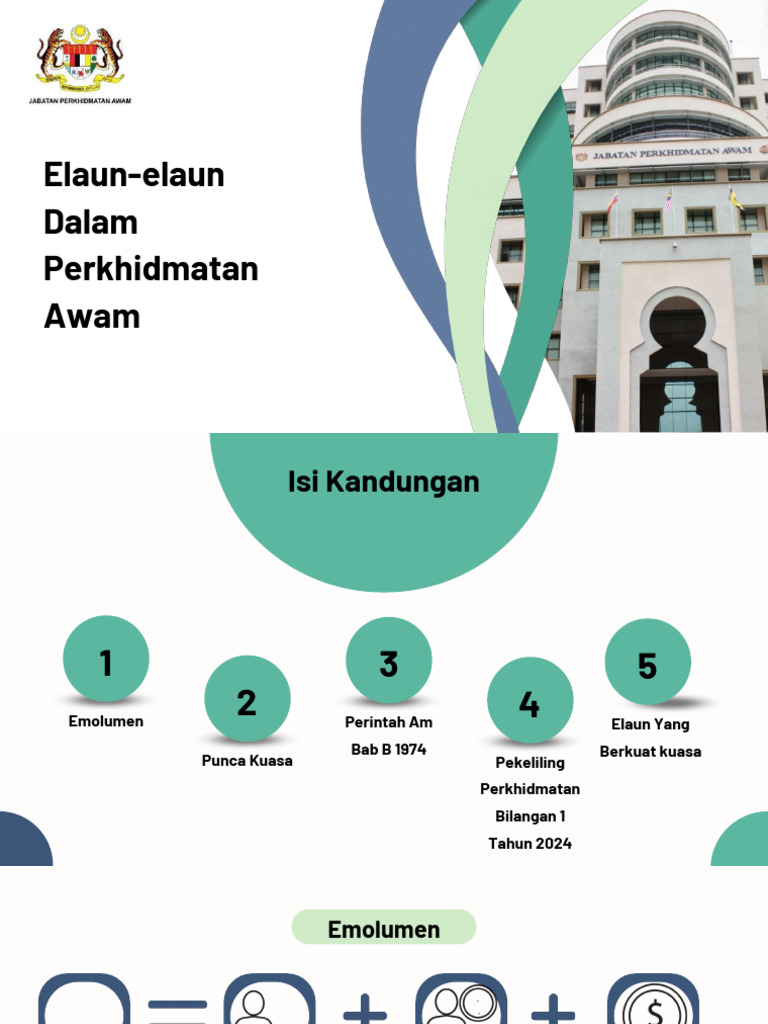 Slide Elaun (Intan) | PDF