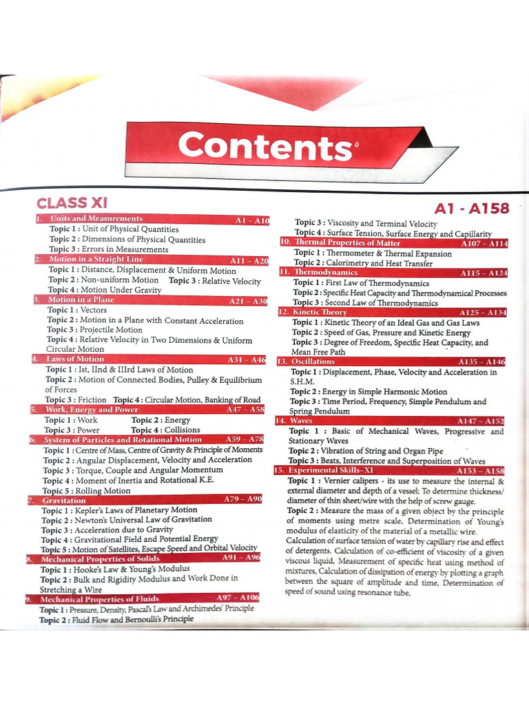 Physics Topics Jee | PDF