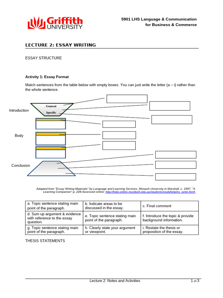 5901 Week 2 Lecture Handout | PDF | Essays | Leadership