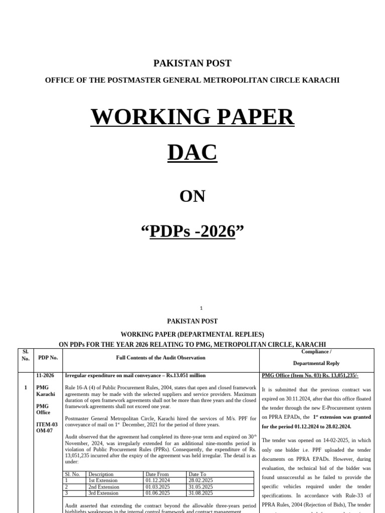 Working Papers PDP-2026 MCK 02.12.25 Time 5.49. | PDF | Renting | Lease