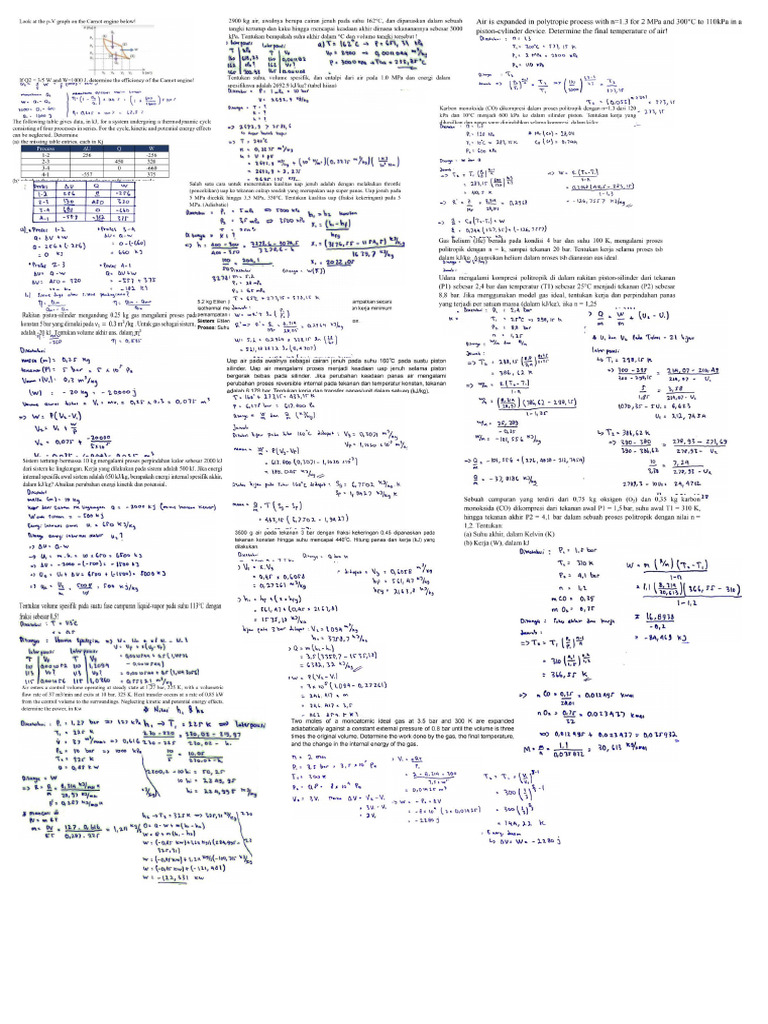 Cheatsheet Thermo | PDF