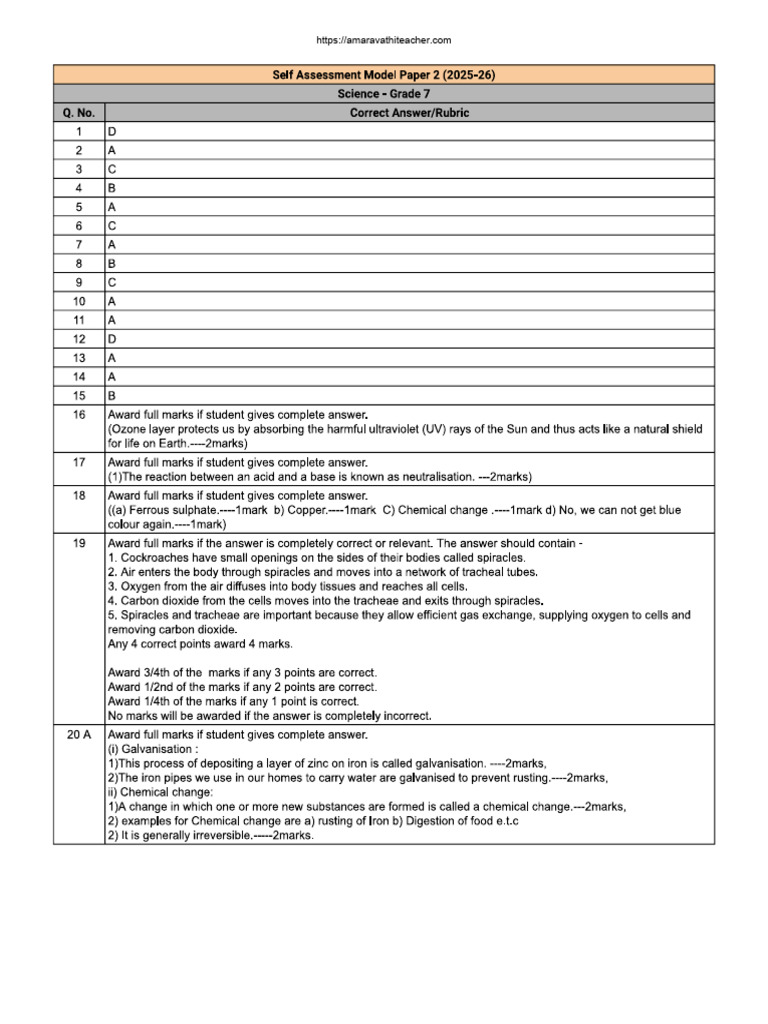 7th Science Fa2 Key | PDF