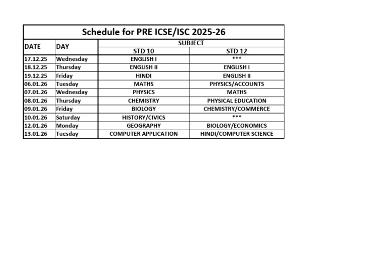Pre Board Schedule | PDF