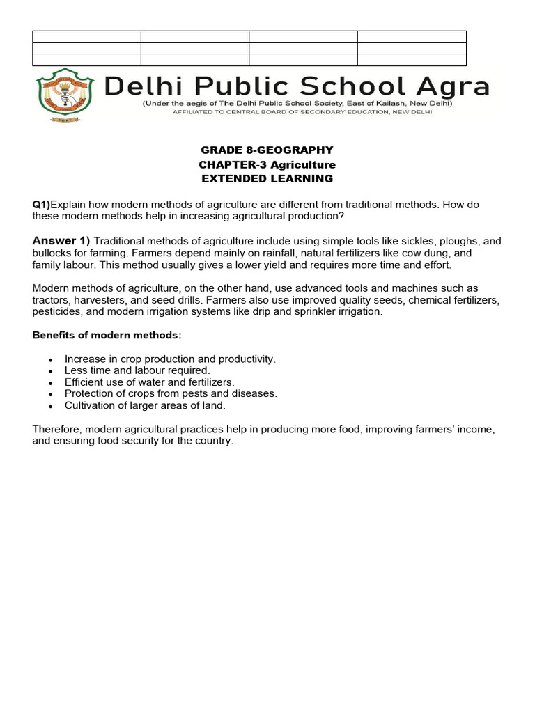 Grade 8 Agriculture Extended Learning | PDF