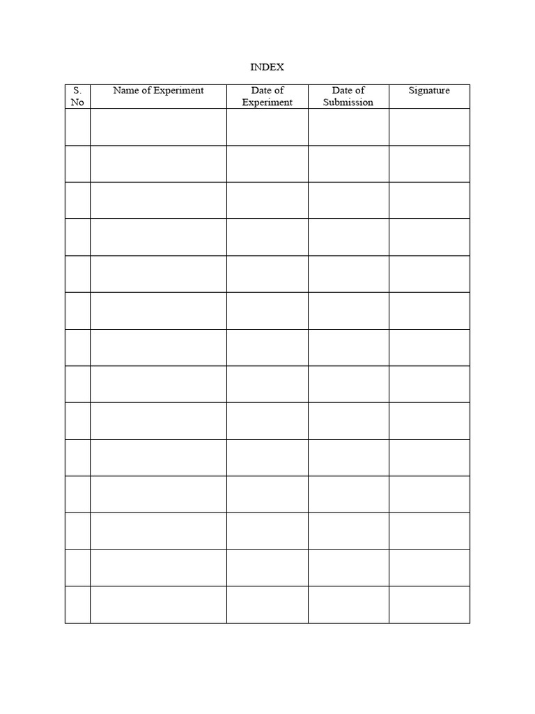 Aiml Full File | PDF | Support Vector Machine | Errors And Residuals