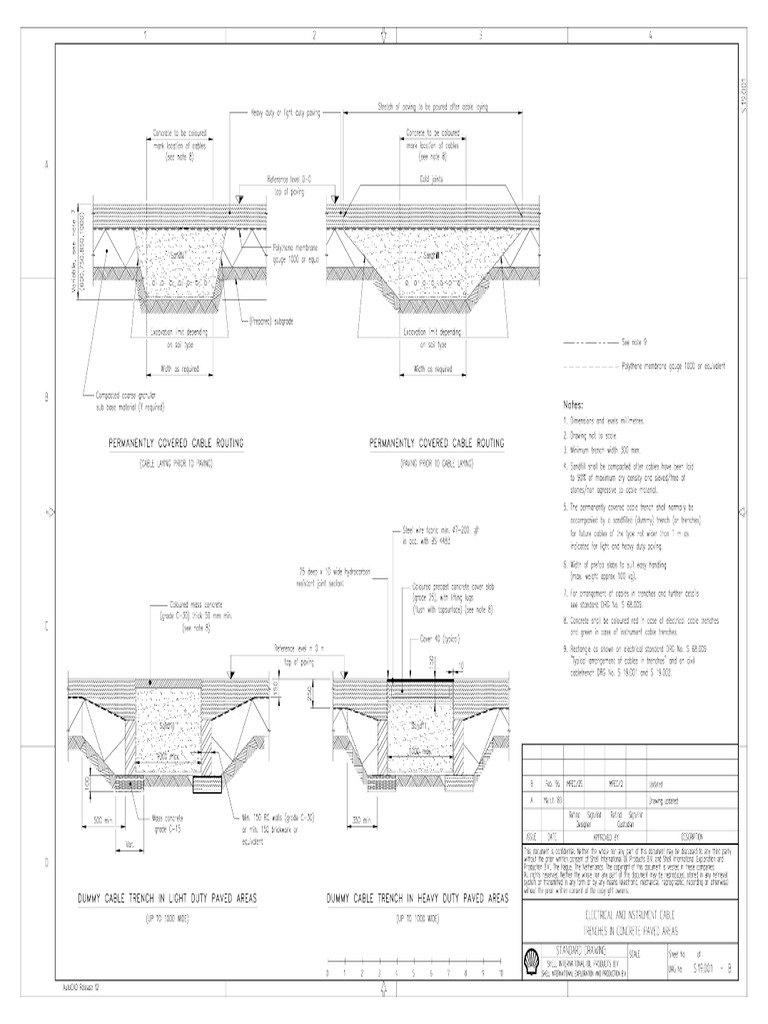 SHELL - Electrical and Instrument Cable Trench | PDF