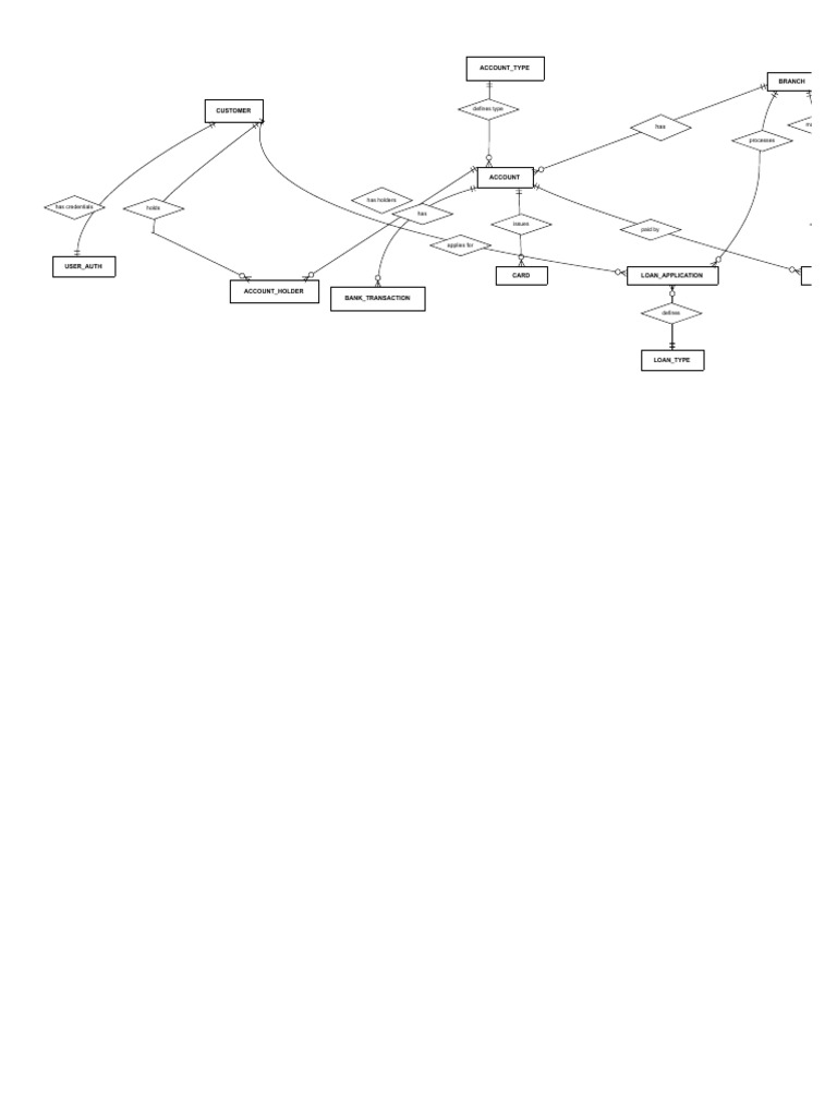 Untitled Diagram.drawio (1) | PDF