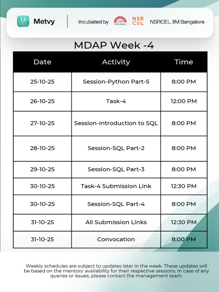 MDAP WEEK-4 | PDF