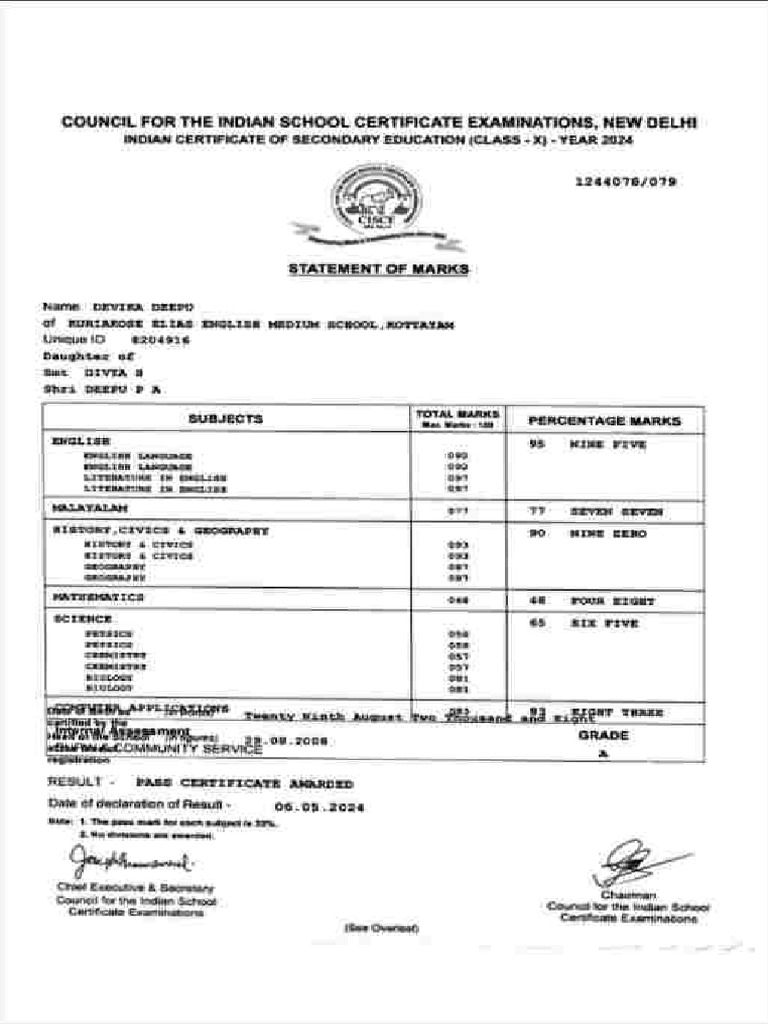 SSLC Books | PDF
