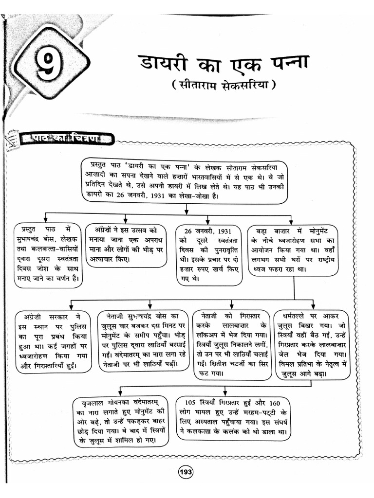 Resource 20250503130649 Diary Ka Ek Panna-8 | PDF