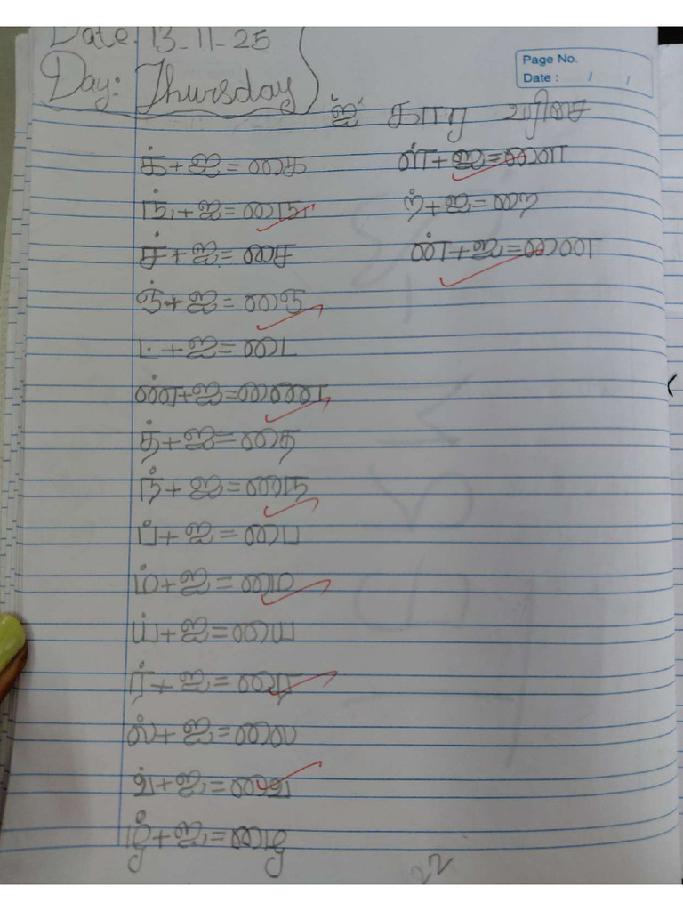 GR 1 PT 3 Tamil Notes | PDF