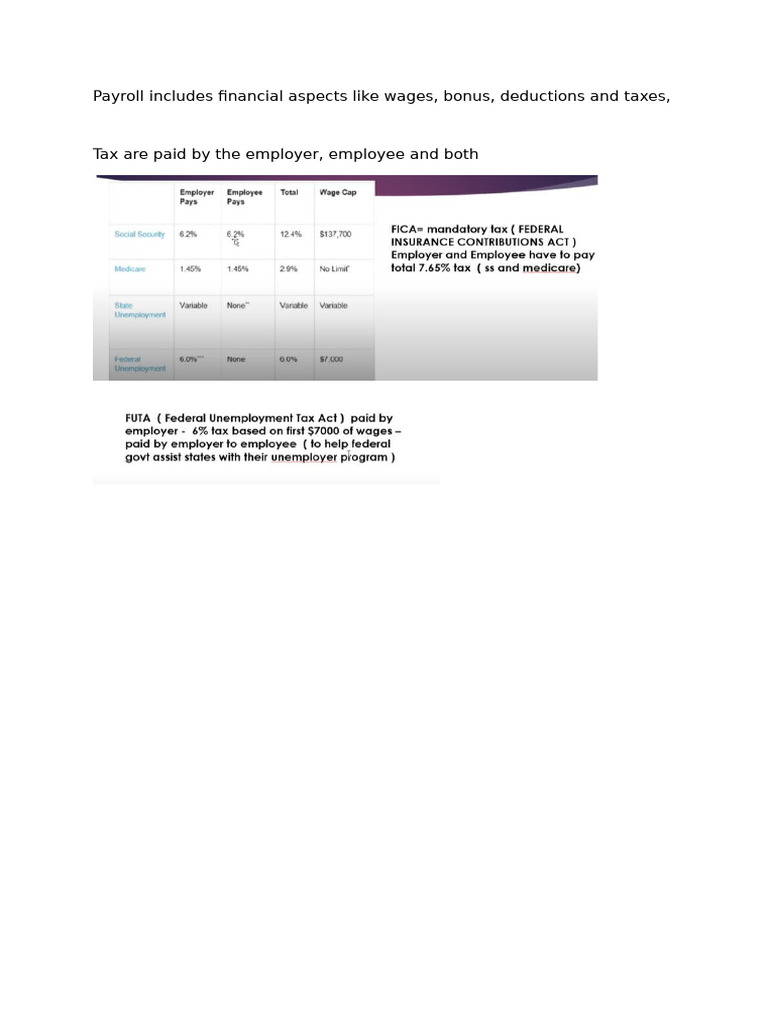 Payroll Includes Financial Aspects Like Wages | PDF