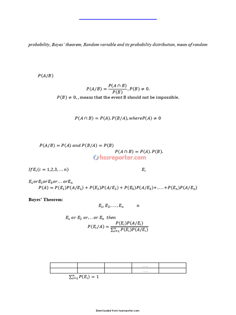 Plus Two Maths Ch-13 Study Notes - Hssreporter - Com | PDF ...