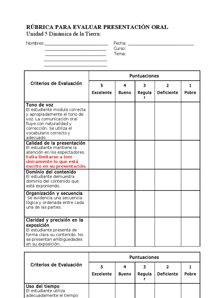 Rúbrica para Evaluar Presentación Oral | PDF