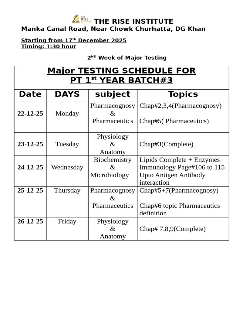 Major Testing Schedule Week # 2 | PDF
