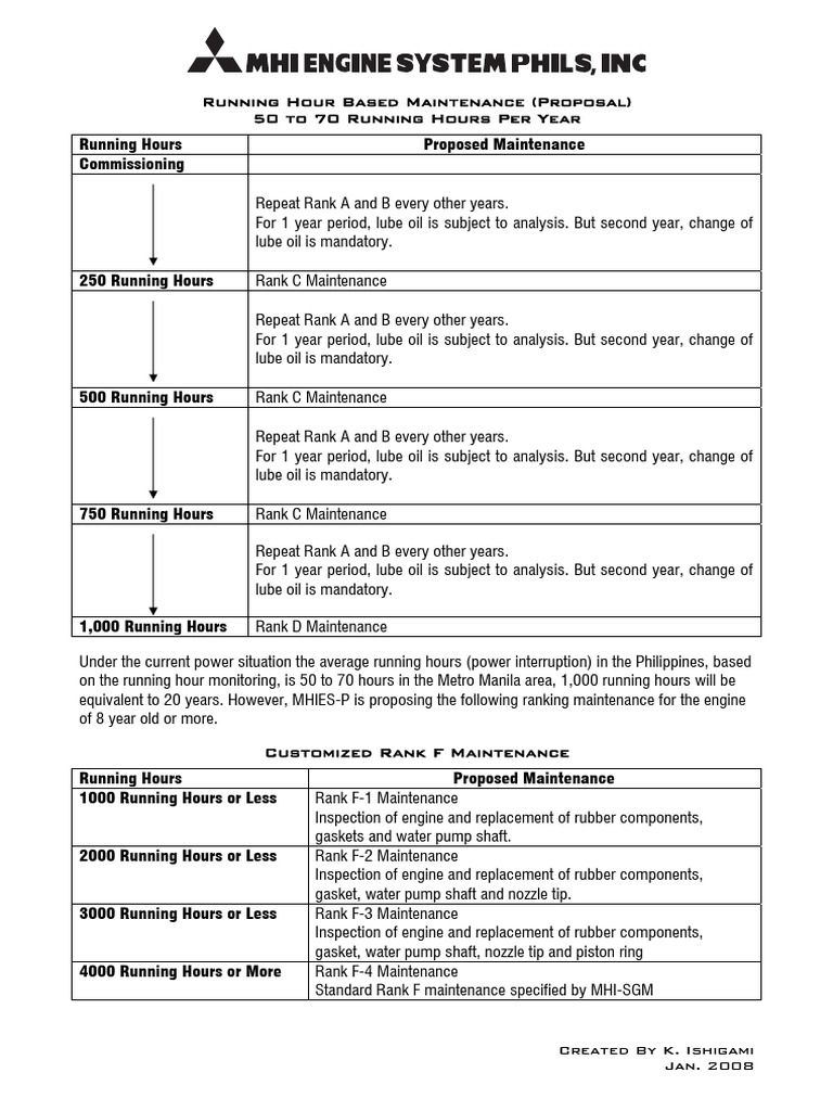 MHI Maintenance Policy | PDF | Mechanical Engineering