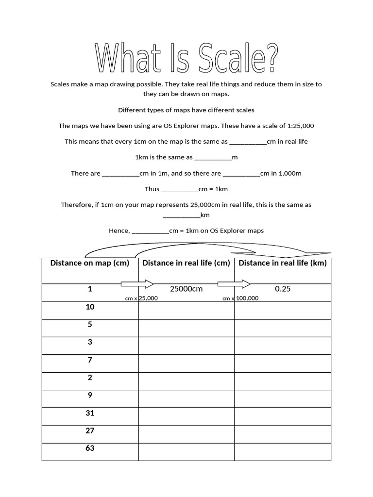 Understanding Map Scales and Conversions | PDF
