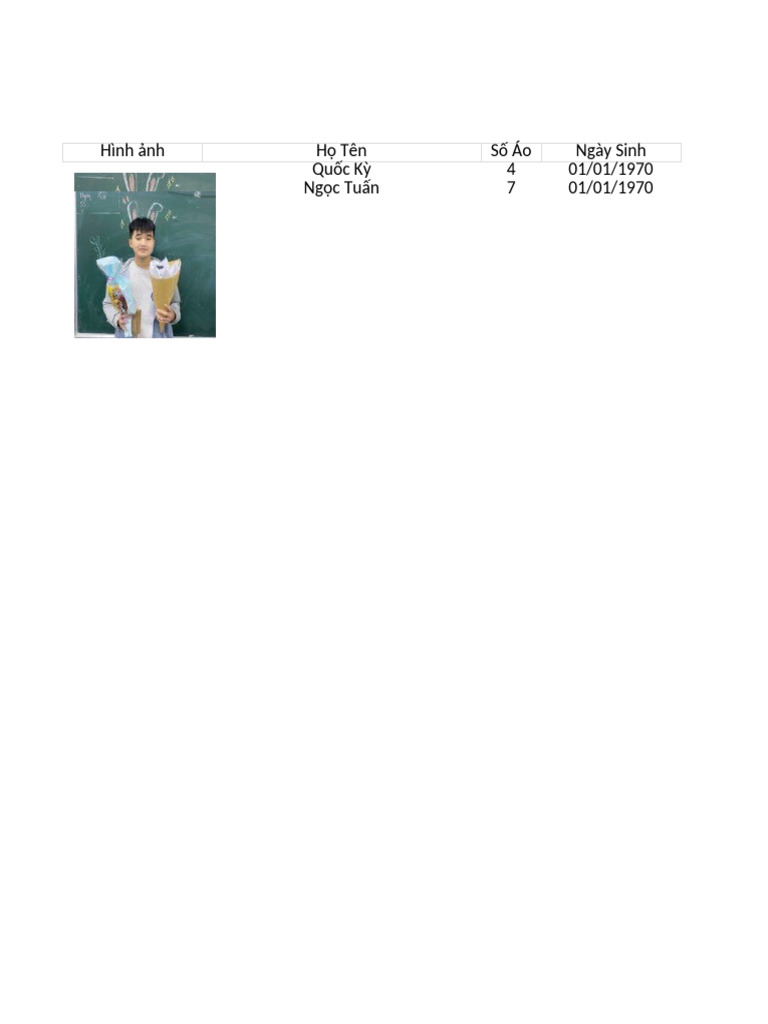 Danh Sach Cau Thu Day 2 | PDF