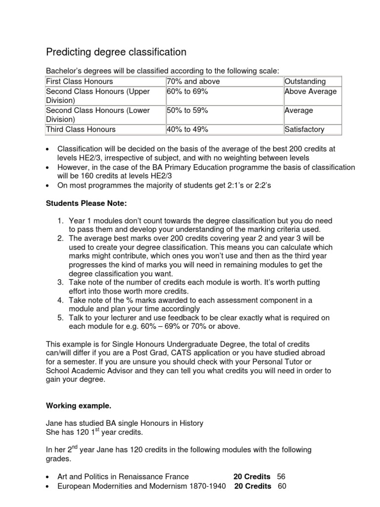 Predicting Degree Classification | PDF | Teaching Methods & Materials