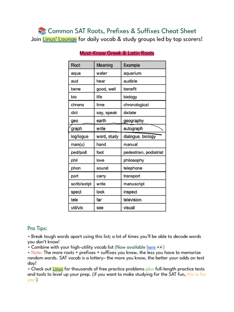 ? Common SAT Roots, Prefixes & Suffixes Cheat Sheet | PDF