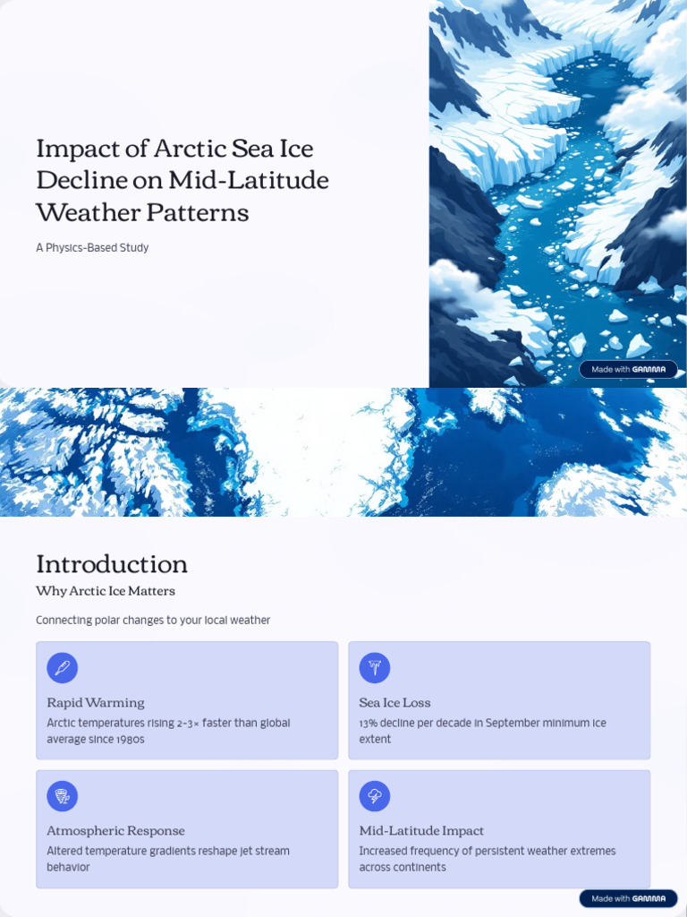 Impact of Arctic Sea Ice Decline On Mid Latitude Weather Patterns | PDF ...