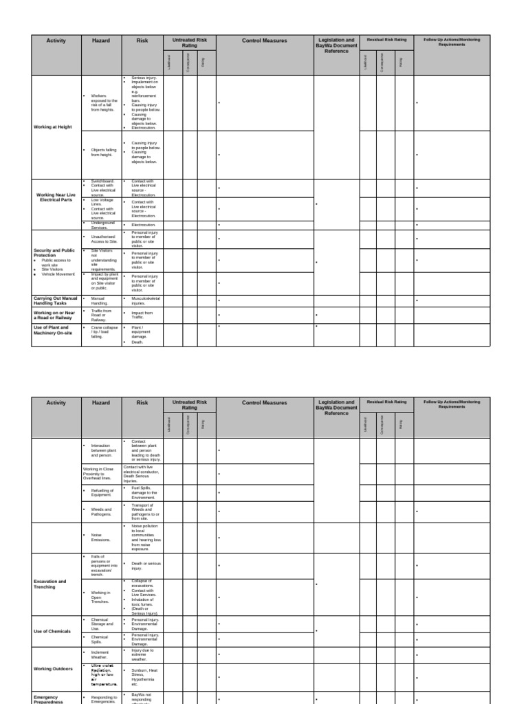 Risk Register Template | PDF | Noise | Hazards