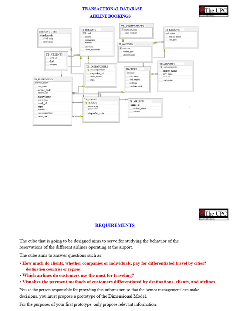 Airline Booking Data Model Prototype | PDF