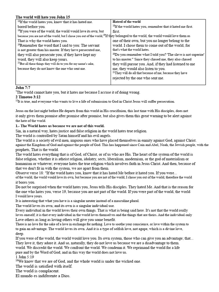 Understanding World Hatred in Faith | PDF | Jesus | Glory (Religion)