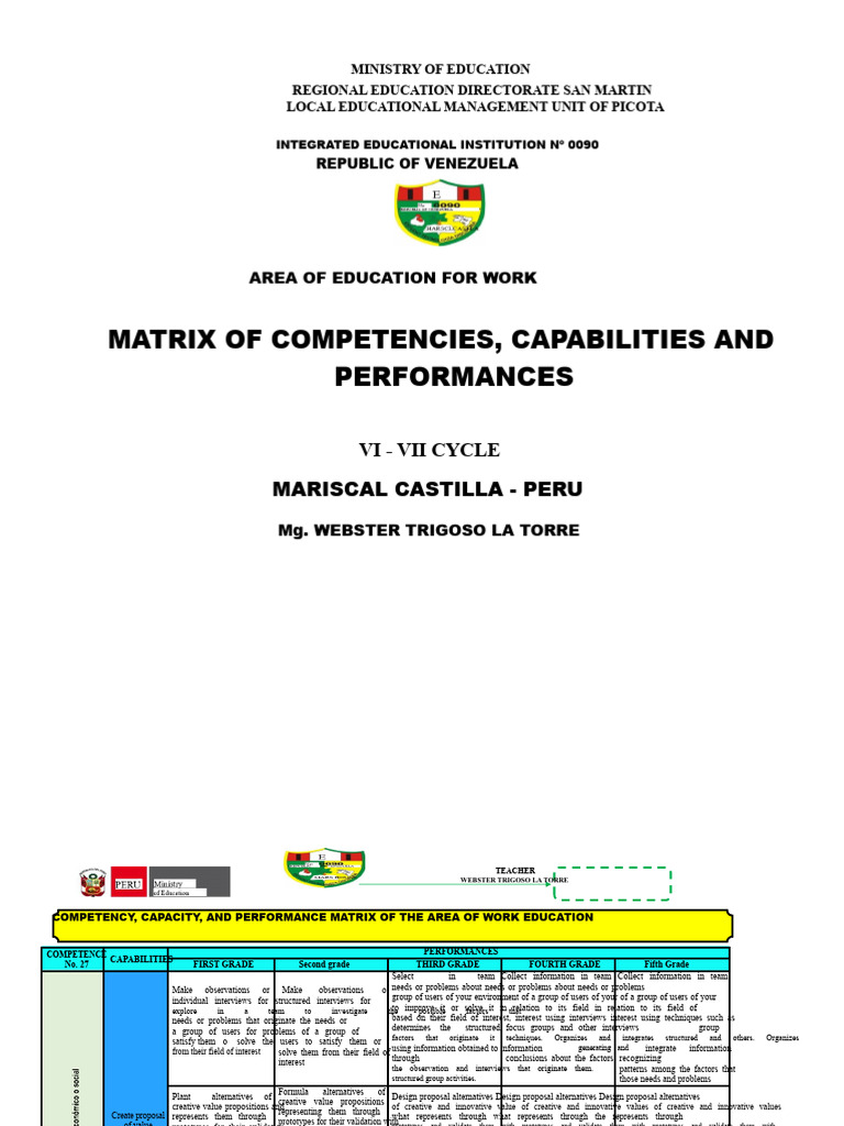 Competencies and Capabilities Matrix of The Ept Area 0090 | PDF ...