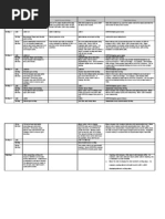 ASA's Flight Planner Instructions | PDF | Visual Flight Rules ...