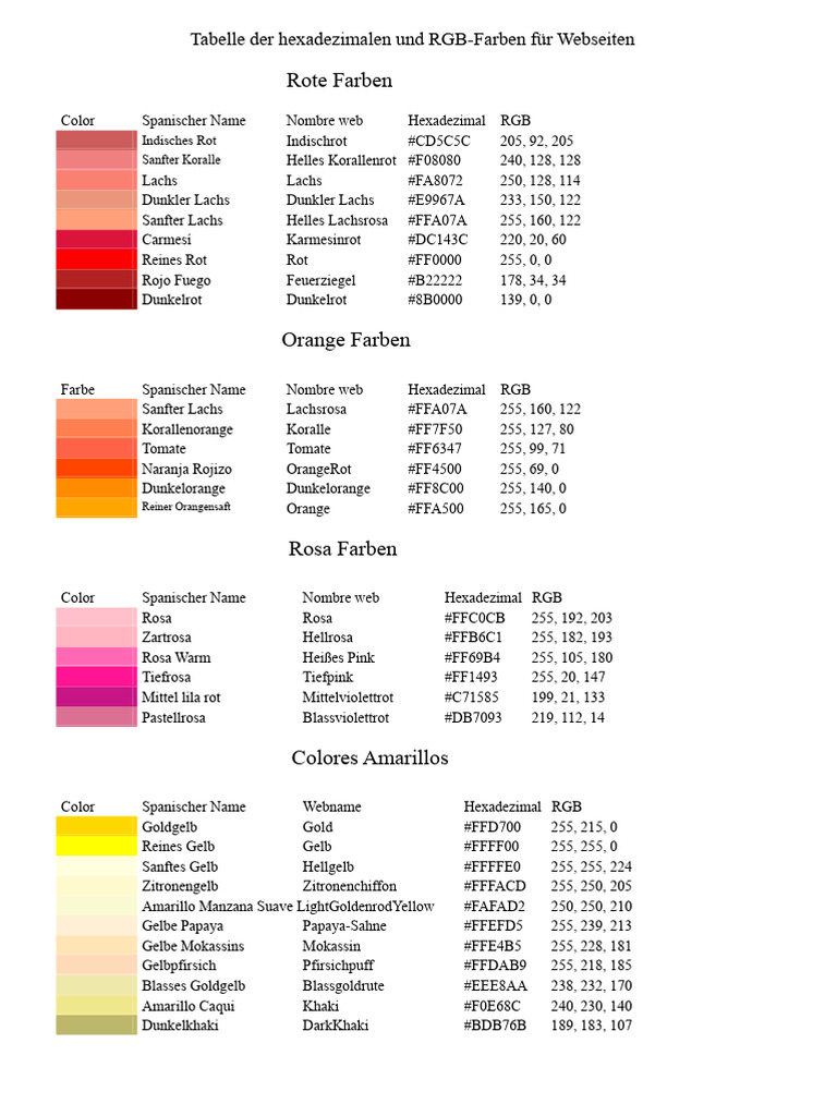 Farben Mit R