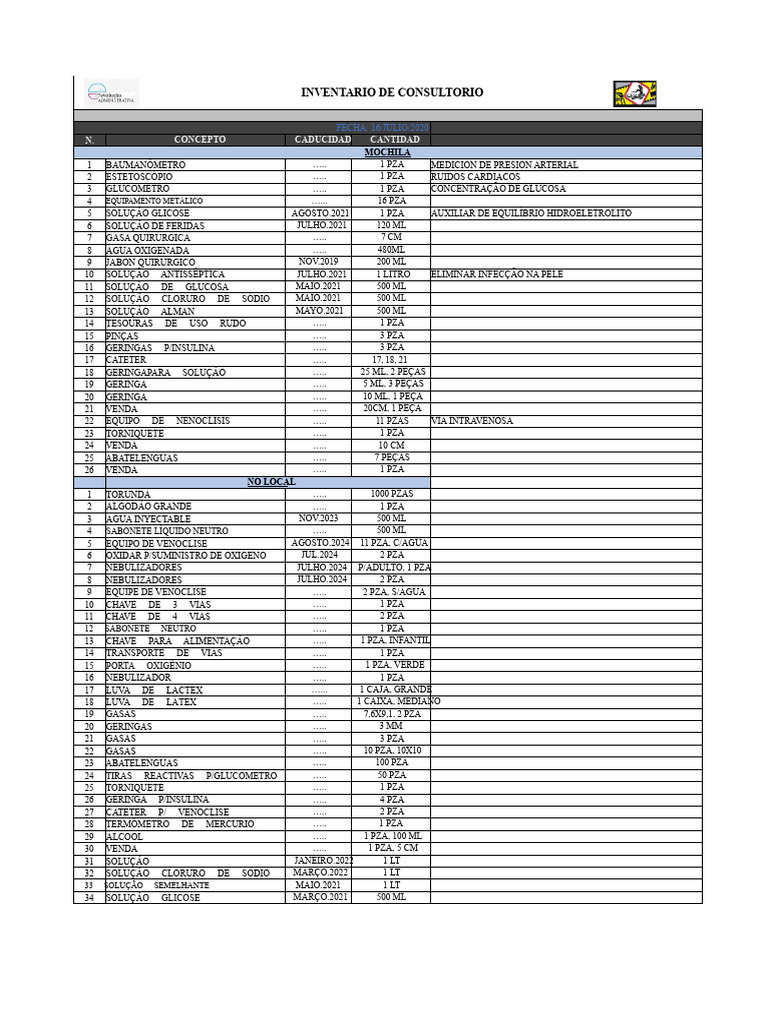 Inventário Completo de Consultório Médico | PDF | Medicina Clínica ...